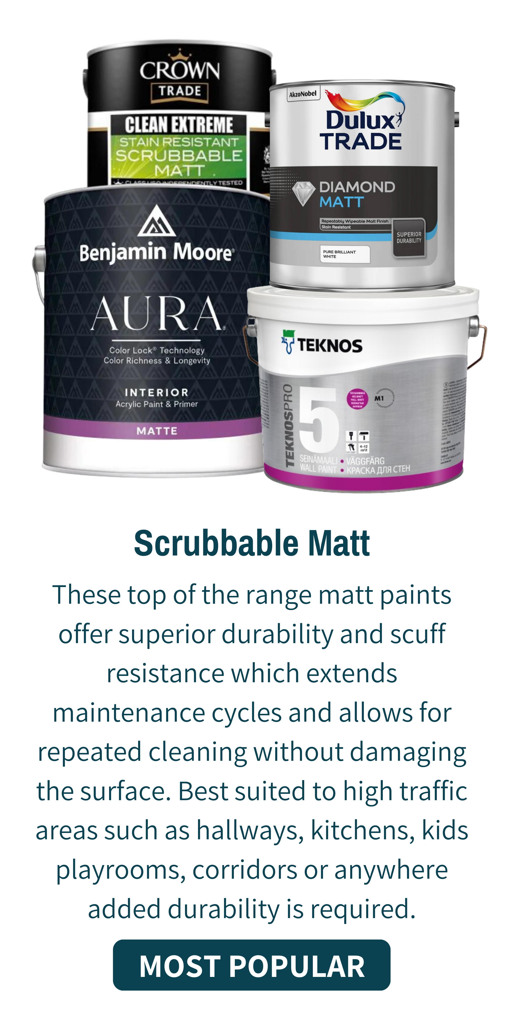 Scrubbable Matt Paint – Decorating Supplies Online