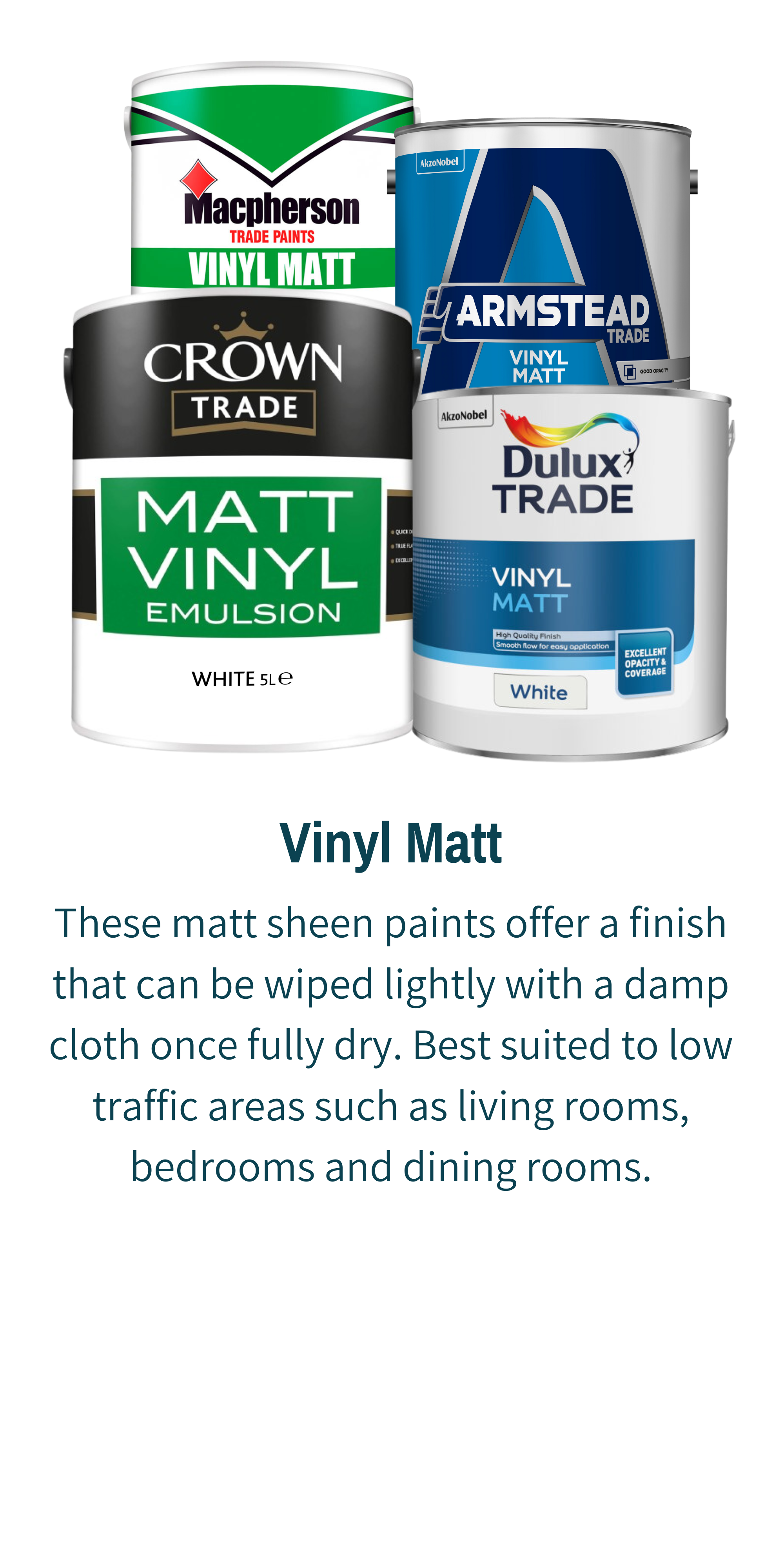 Vinyl Matt Paint – Decorating Supplies Online